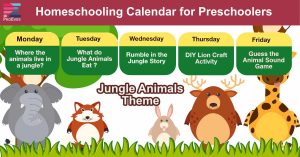 Top 5 Jungle Animals Theme Activities for Preschoolers | Proeves ...