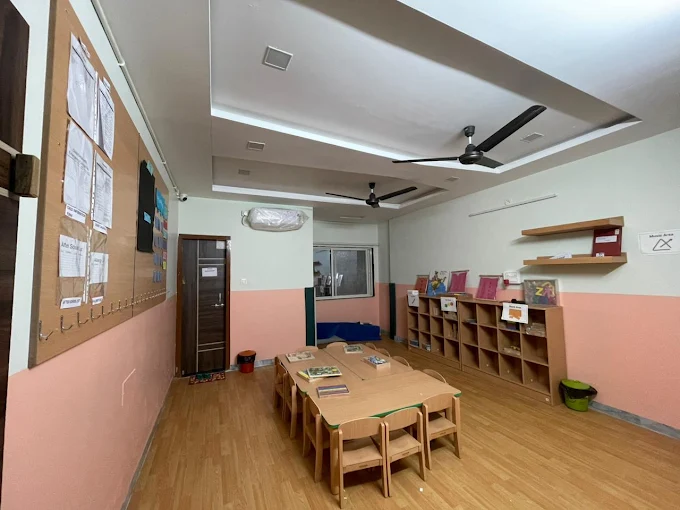 Footprints: Play School & Day Care, Preschool Mahalaxmi Nagar, Indore ...