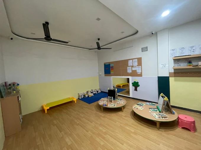 Footprints: Play School & Day Care, Preschool Mahalaxmi Nagar, Indore ...